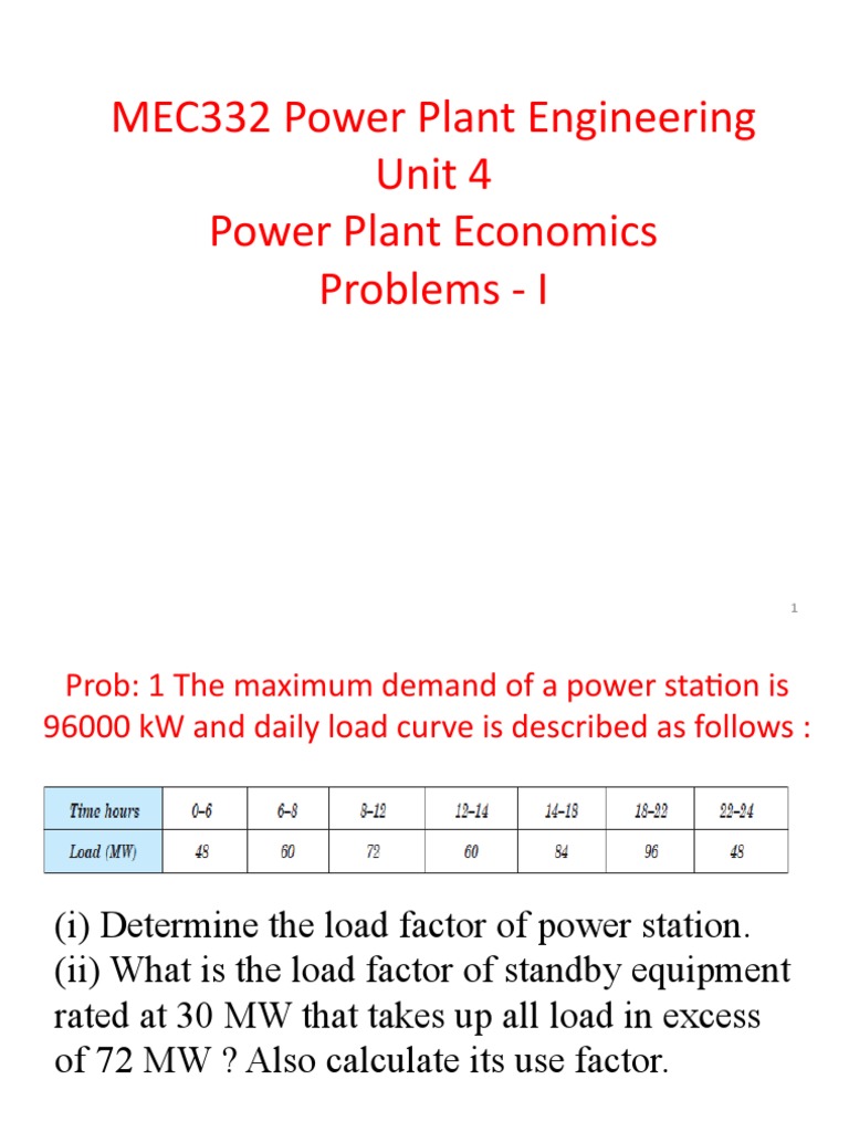 8 - Unit 4-PP Economics-Prob I | PDF | Power Station | Watt