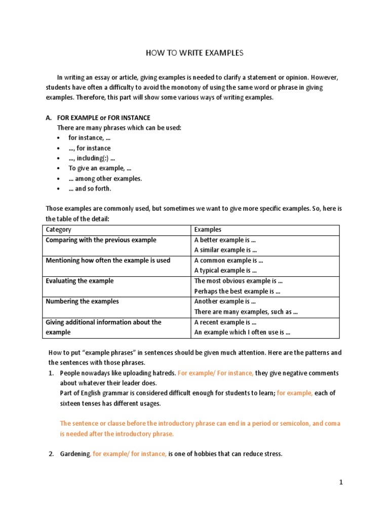 How To Write Examples | PDF