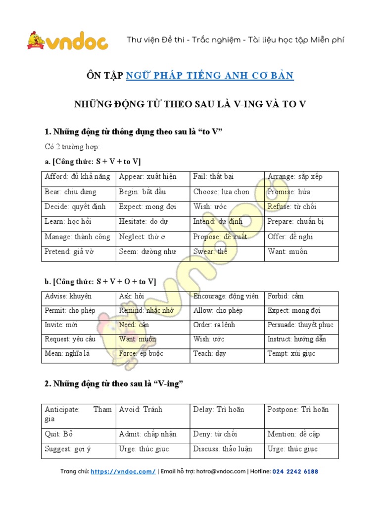 Nhung Dong Tu Theo Sau La Ving Va To V | PDF