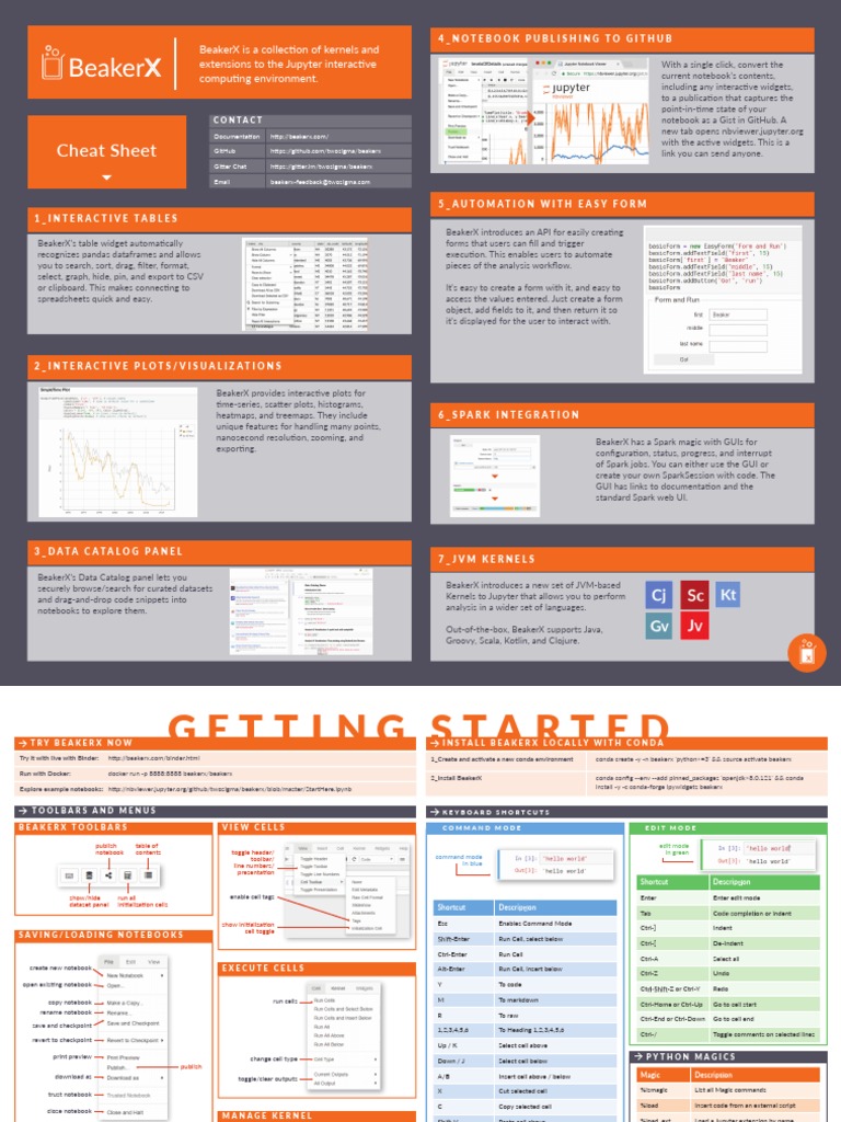 BeakerX: Interactive Notebooks and Widgets for Jupyter | PDF | System Software | Computer ...