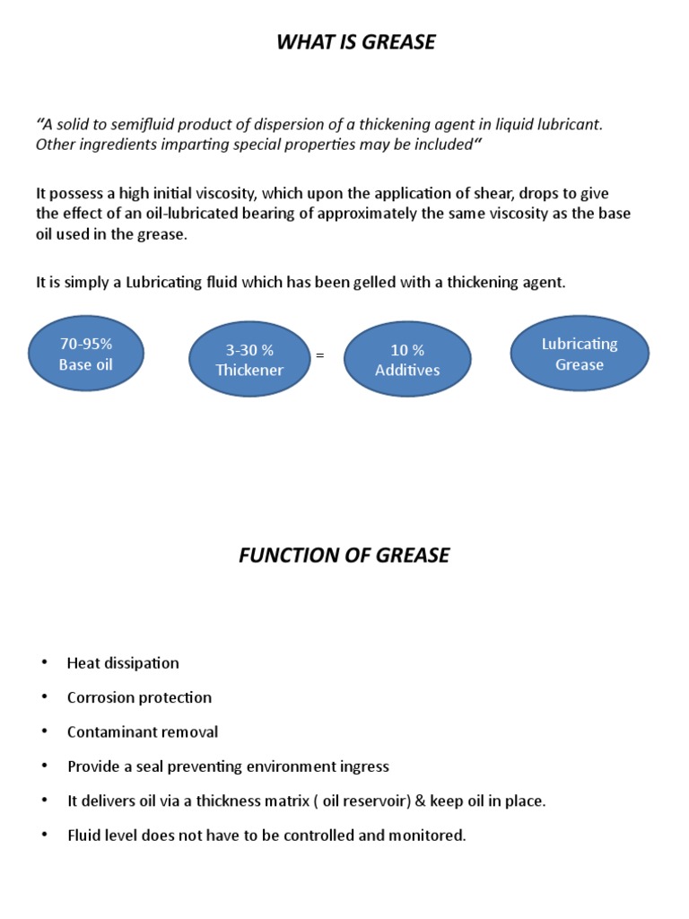 Presentation On Grease | PDF | Lubricant | Applied And ...