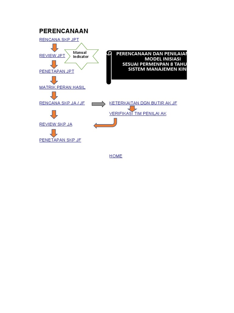SKP JF Fisioterapi Terampil | PDF