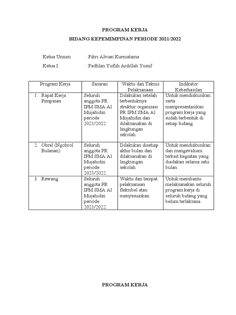 Program Kerja IPM SMA Al Mujahidin 2021/2022 | PDF | Karier & Perkembangan | Pengelolaan ...