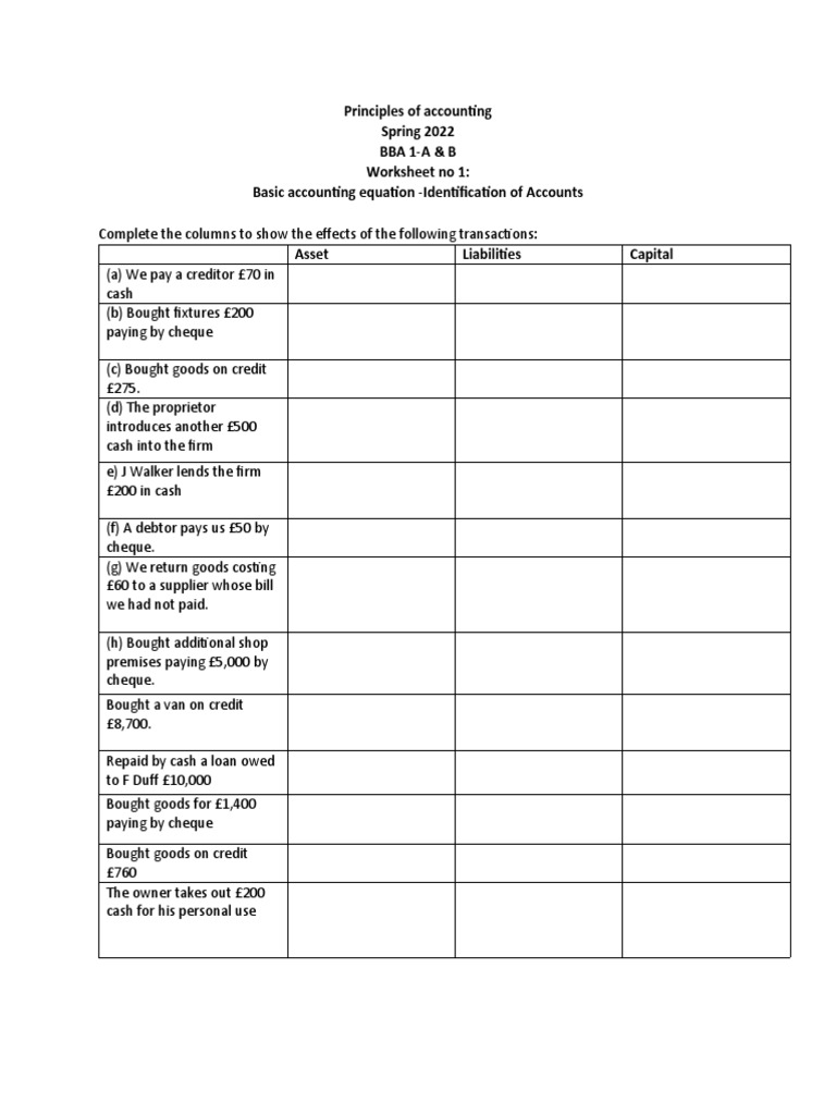 Principles of Accounting Spring 2022 Bba 1-A & B Worksheet No 1: Basic Accounting Equation ...