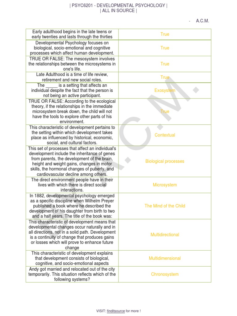 Developmental Psychology - Studoc | PDF | Attachment Theory | Id