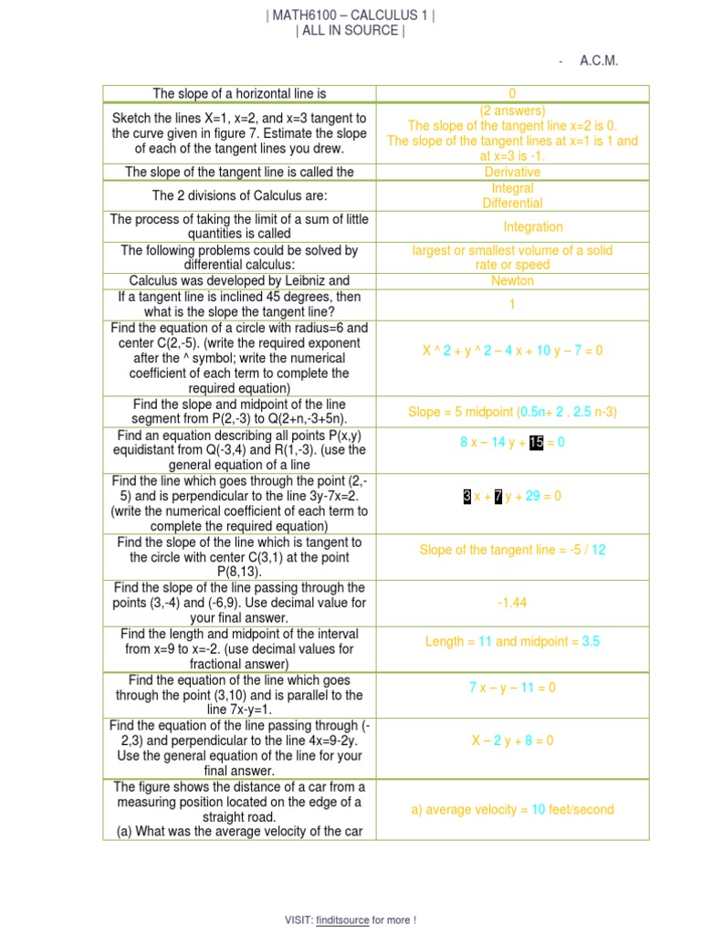 Calculus 1 - Studoc | PDF | Maxima And Minima | Tangent