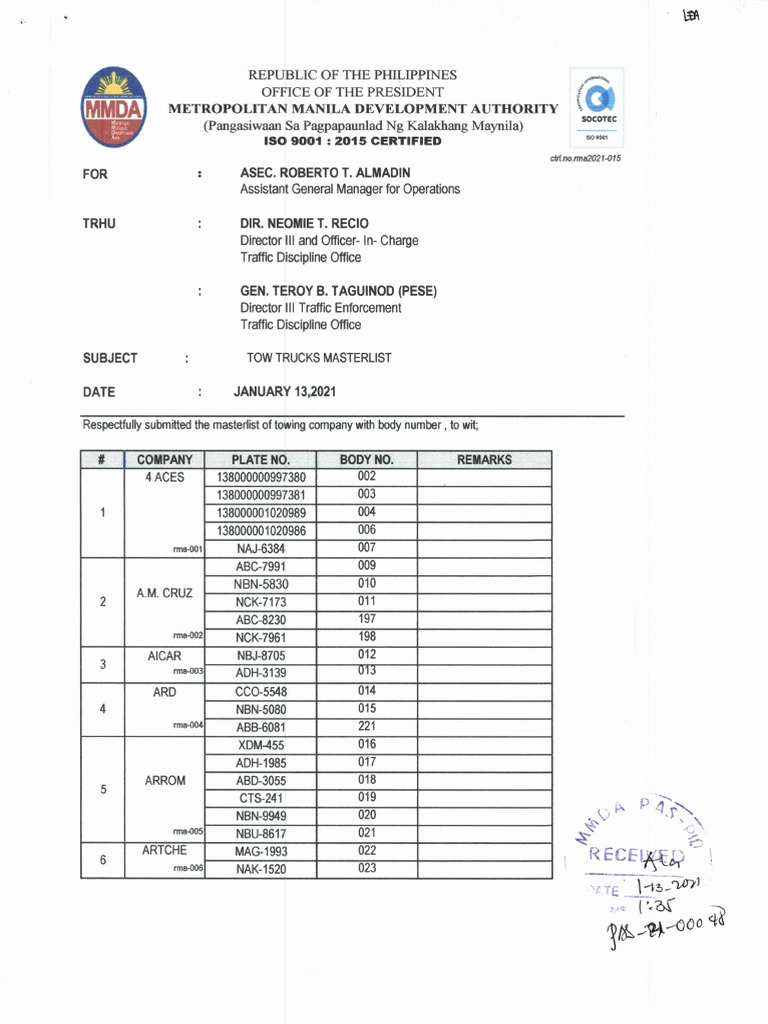 Updated Masterlist of MMDA Accredited Tow Trucks Jan 13 2021 | PDF