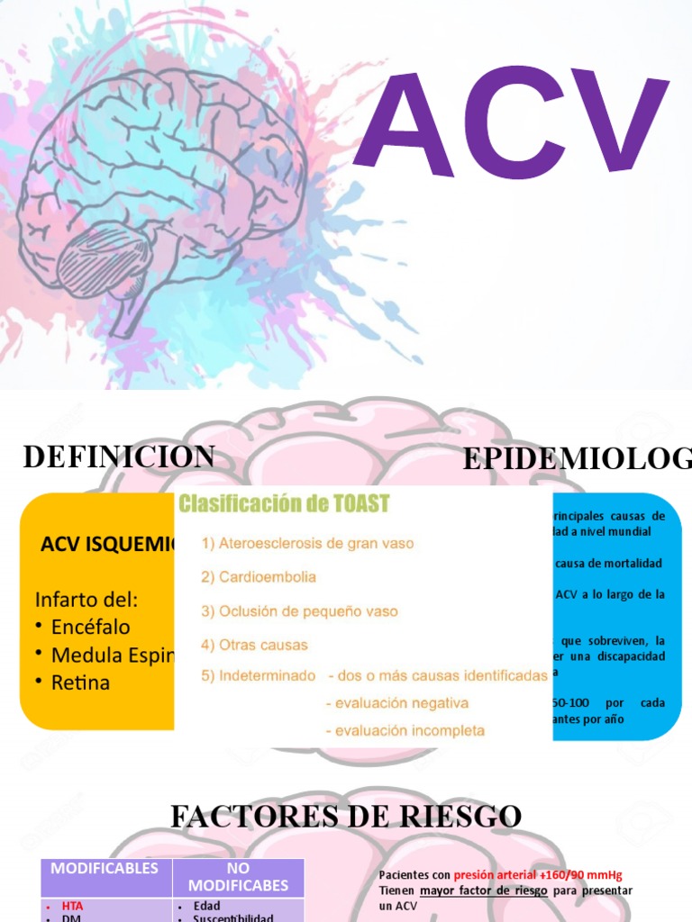 Clasificación y Fisiopatología del ACV | PDF