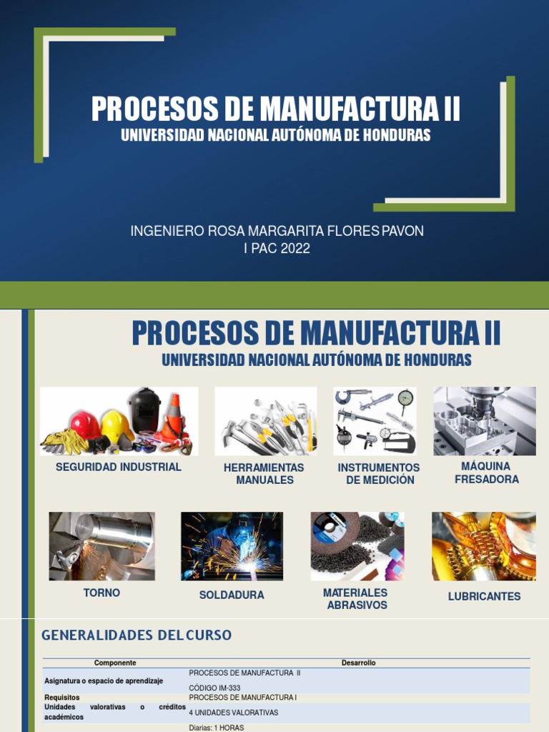 01-Planificación Procesos de Manufactura Ii | Descargar gratis PDF | Prueba (evaluación ...