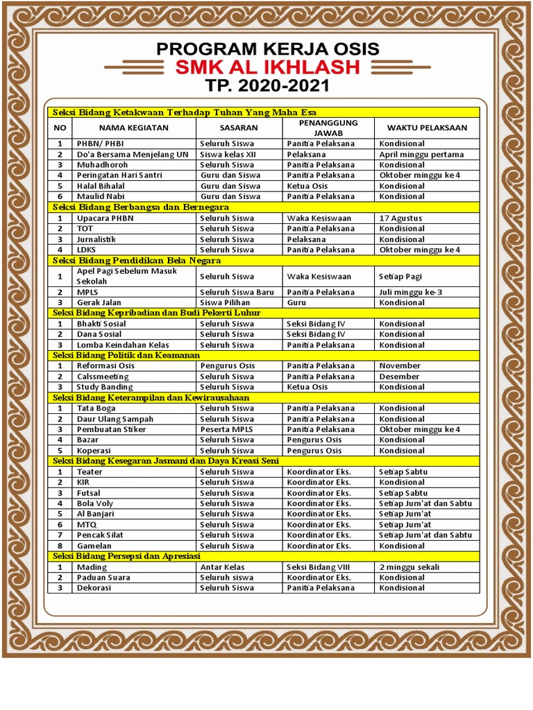 PROGRAM KERJA SEKSI BIDANG OSIS SMK NEGERI 1 CIKARANG | PDF