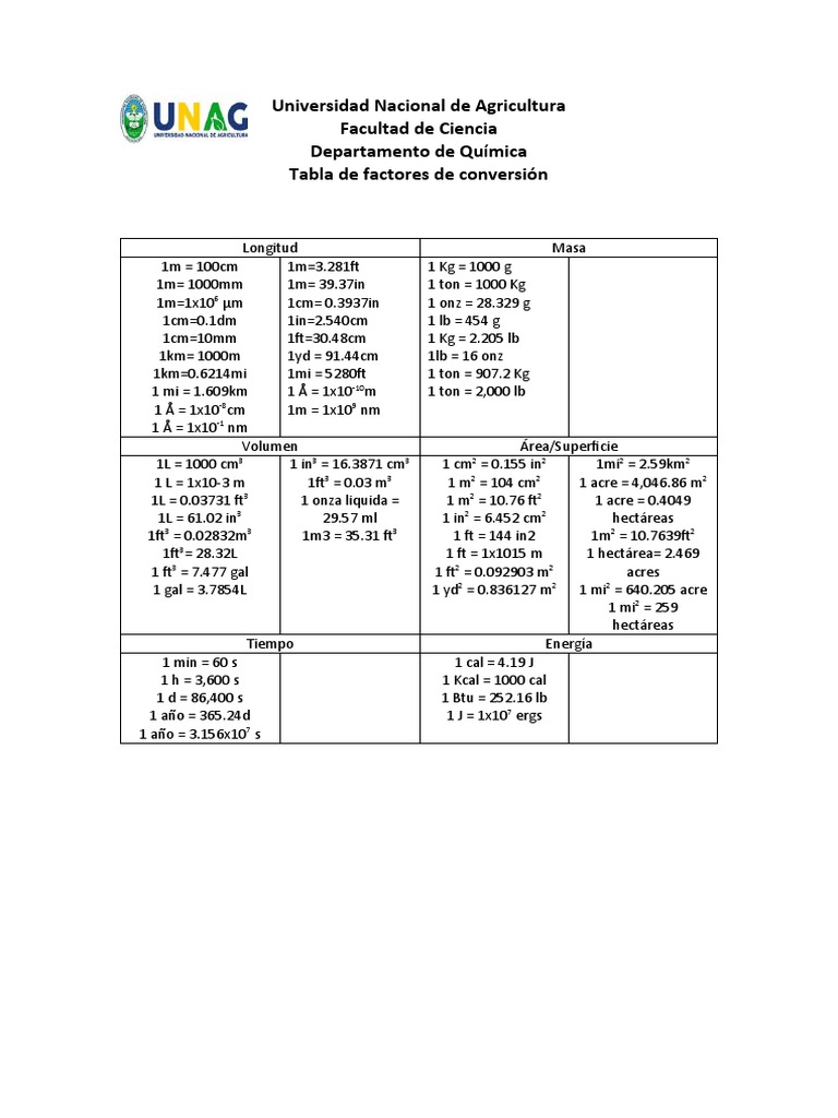 Tabla - Factores de Conversión | PDF