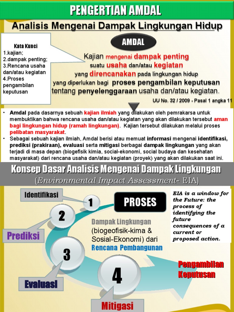 3 Kuliah Amdal Mekanisme Amdal | PDF