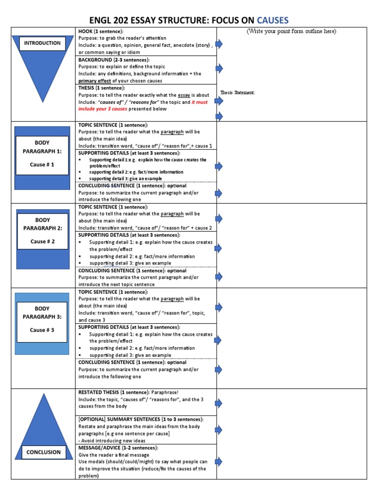 ENGL 202 - Cause Effect - Draft 1 Outline - Graphic Organizer | PDF | Paragraph | Essays