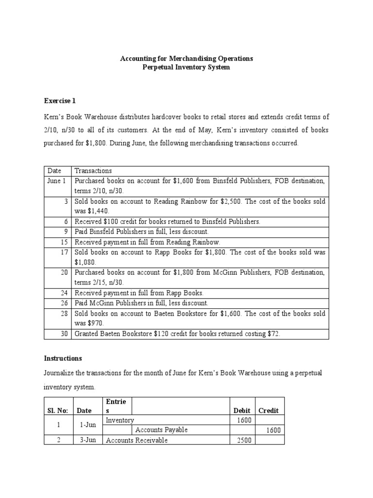 Journal Entries for Merchandising Ops | PDF | Inventory | Accounts Payable