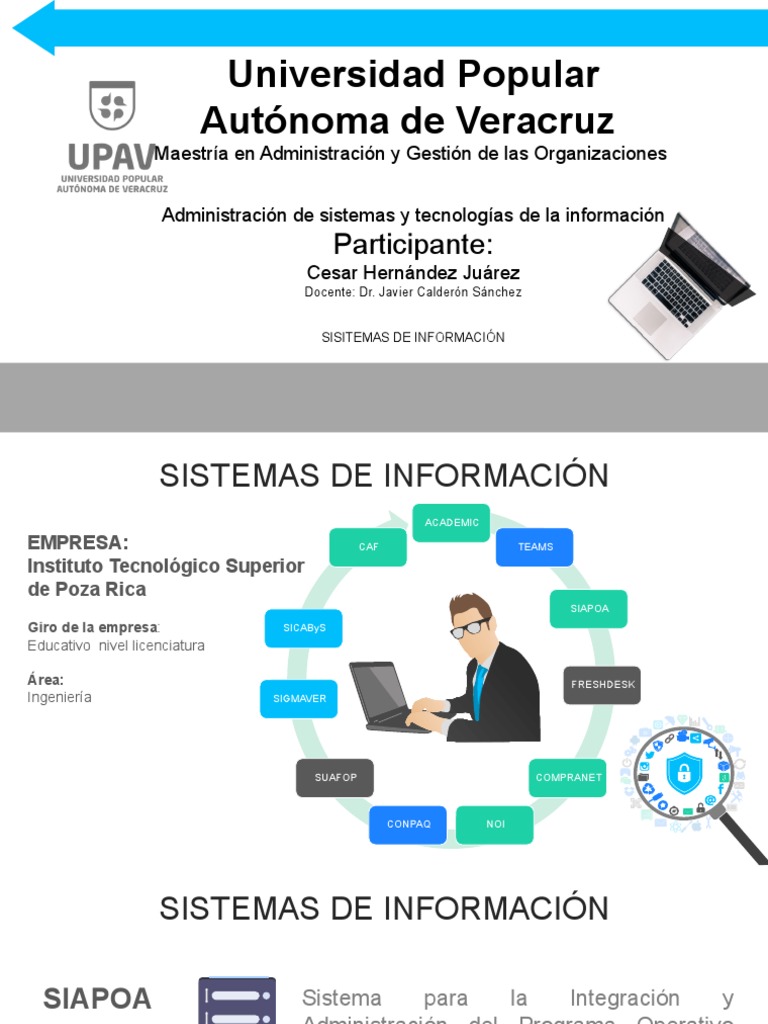 Sistemas de Información-Siapoa-Cesar HDZ J | PDF | Sistema de ...