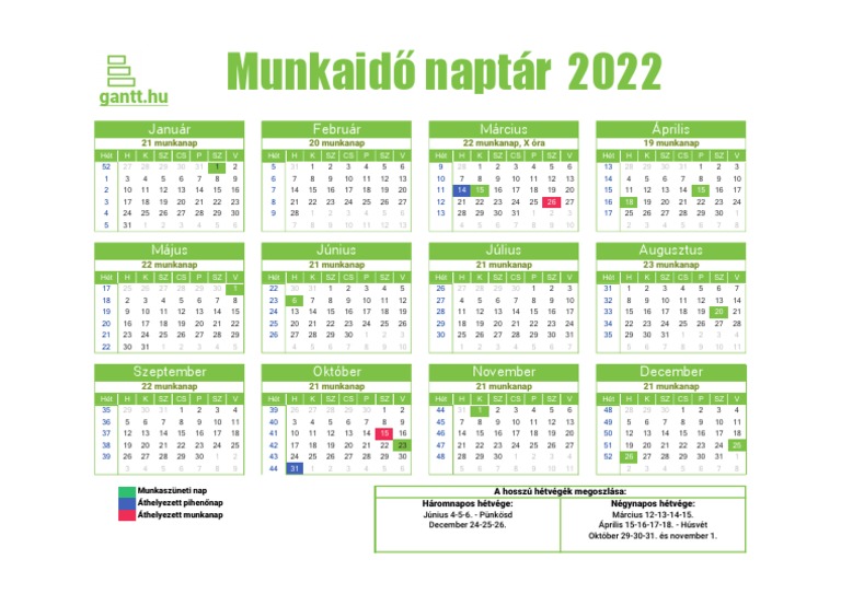Munkaido Naptar 2022 | PDF
