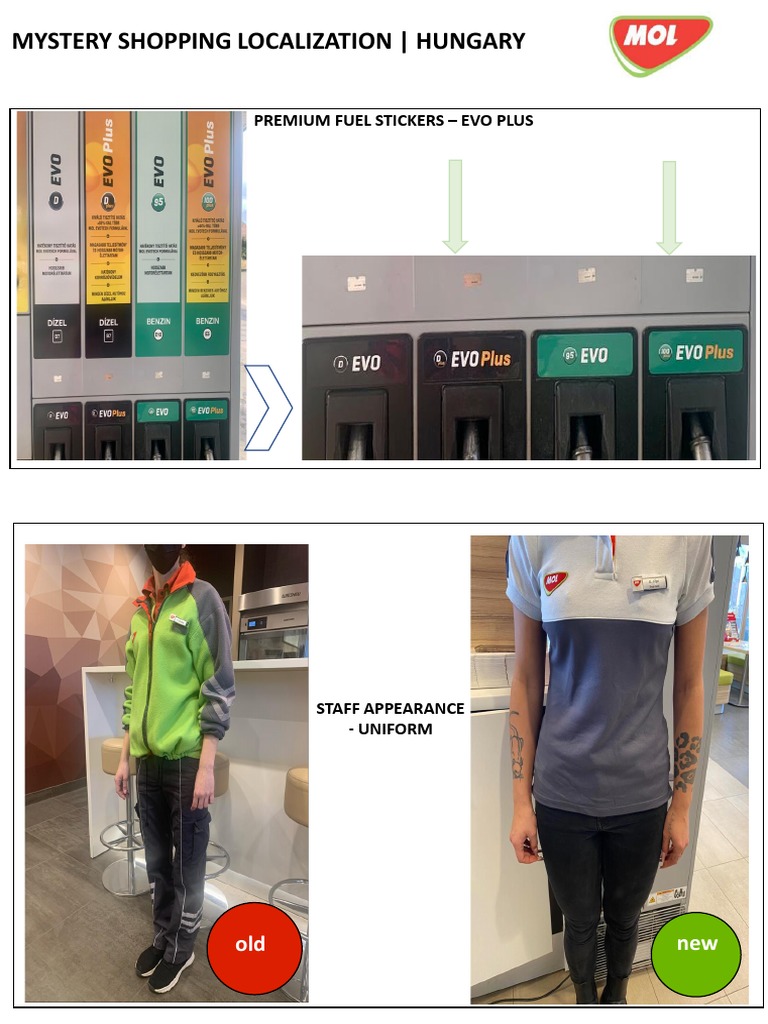 Mystery Shopping Localization - Hungary: Premium Fuel Stickers - Evo ...