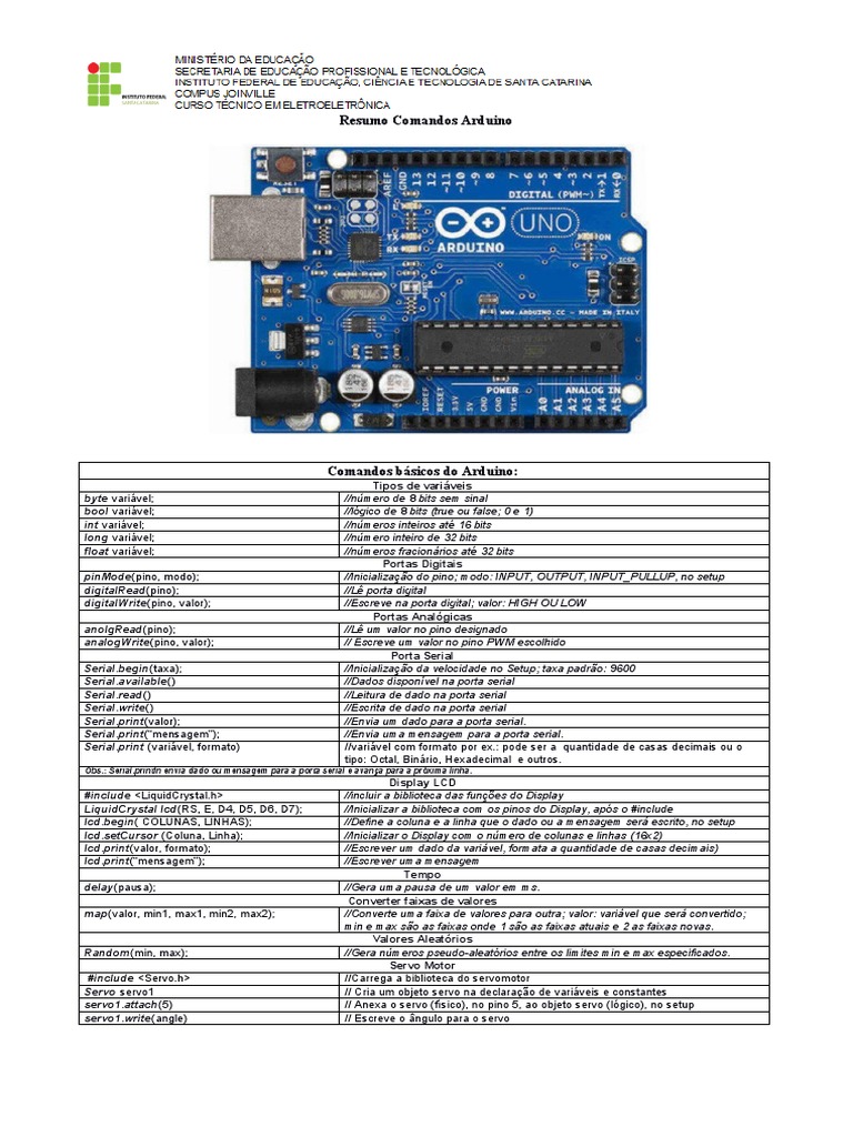 Resumo Comandos Básicos Arduino V5 Pdf Mordeu Arduino