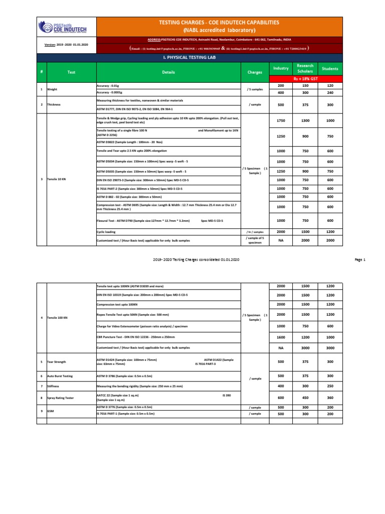 Testing Charges - Coe Indutech Capabilities (NABL Accredited Laboratory ...