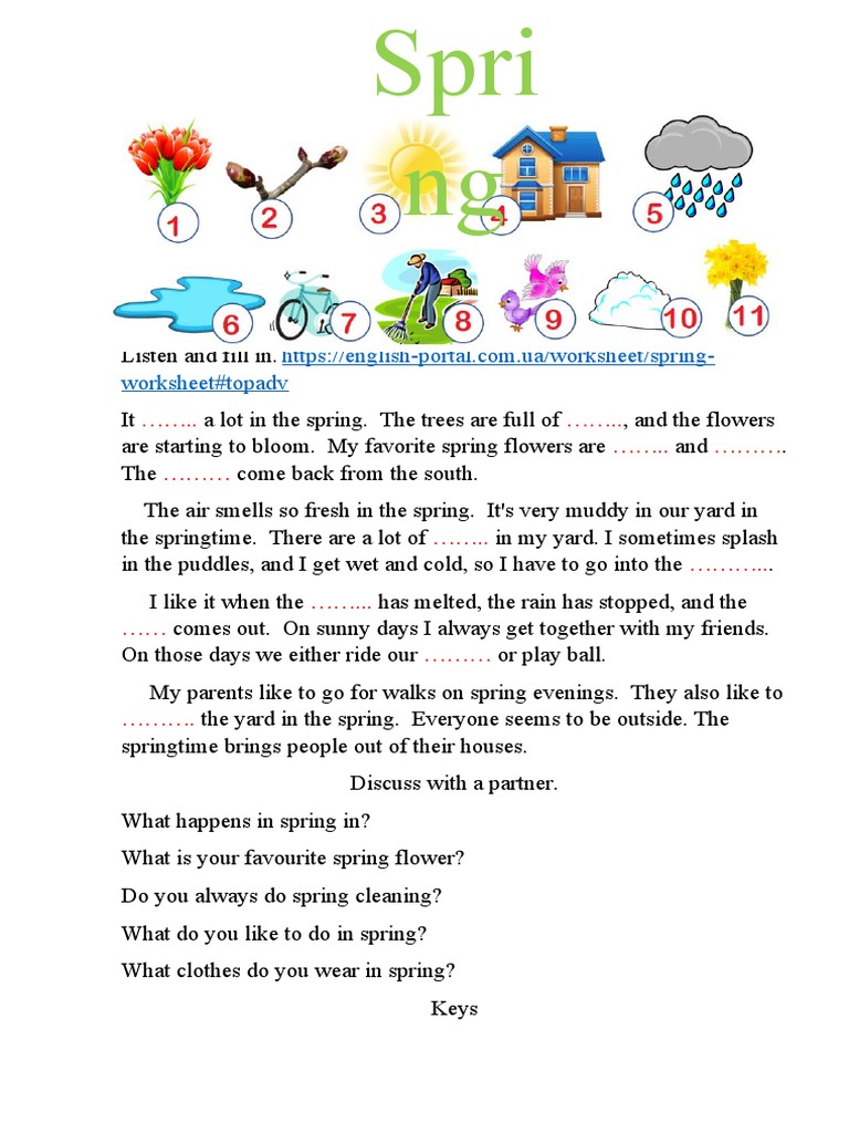 Spring Renewal: A Descriptive Passage About Signs of Spring and Popular ...