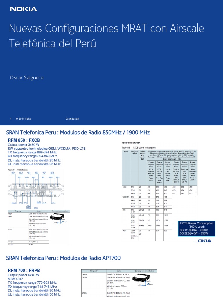 2018 08 31 SRAN Configuraciones - Con Airscale - AMOB 2018 09 19 V4 ...