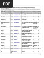 2025 Regence OTC Item Catalog | PDF | Contact Lens