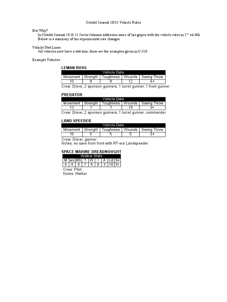 Jervis Johnson Citadel Journal Vehicle Guidance | PDF | Vehicles ...