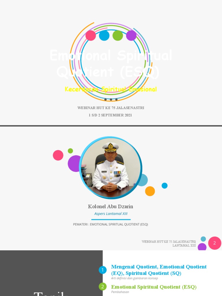 Emotional Spiritual Quotient (ESQ) | PDF