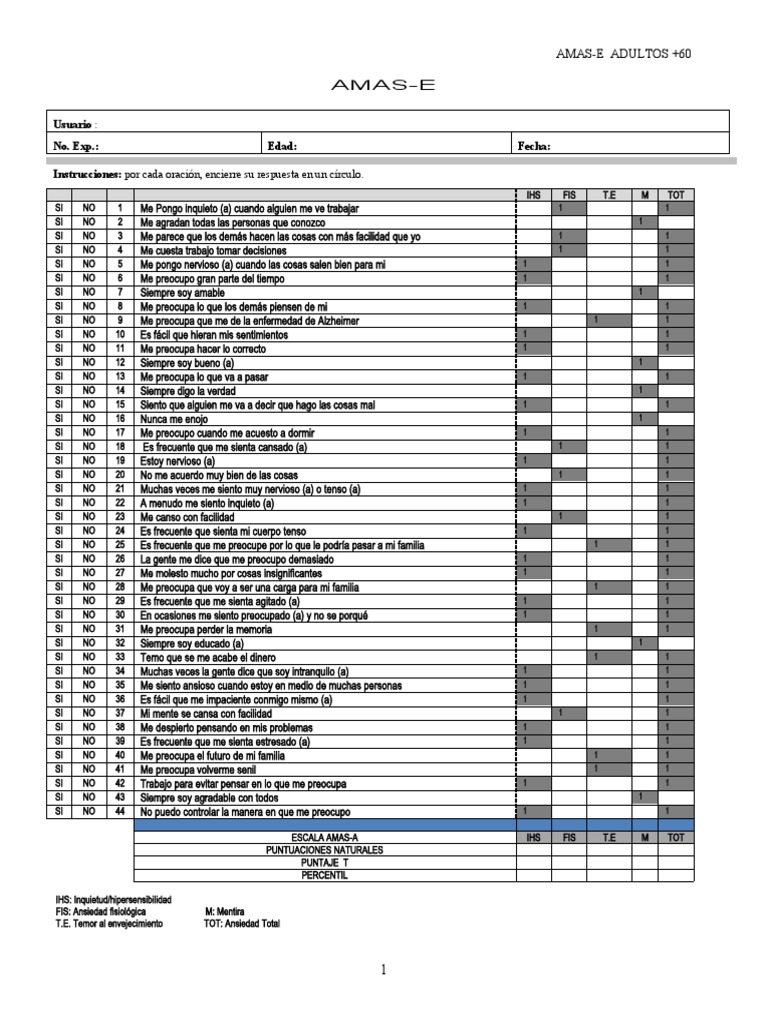 Amas-E Escala de Ansiedad Manifiesta en Adultos Mayores | PDF ...