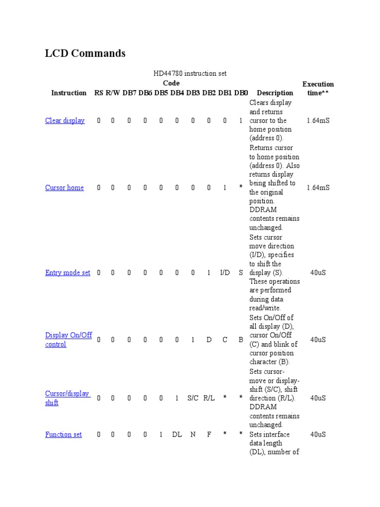 LCD - HD44780 Instruction Set | PDF | Dynamic Random Access Memory ...