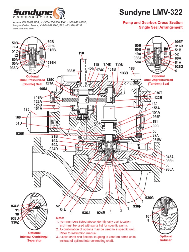 Sundyne Pump API610 OH6 Gear Driven Vertical LMV-322 Cross Section | PDF | Chemical Equipment ...
