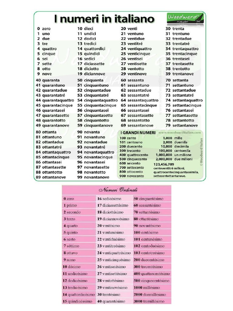 Los Numeros en Italiano | PDF
