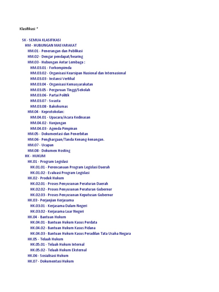 Kode Tata Naskah Dinas Prov. Jabar | PDF