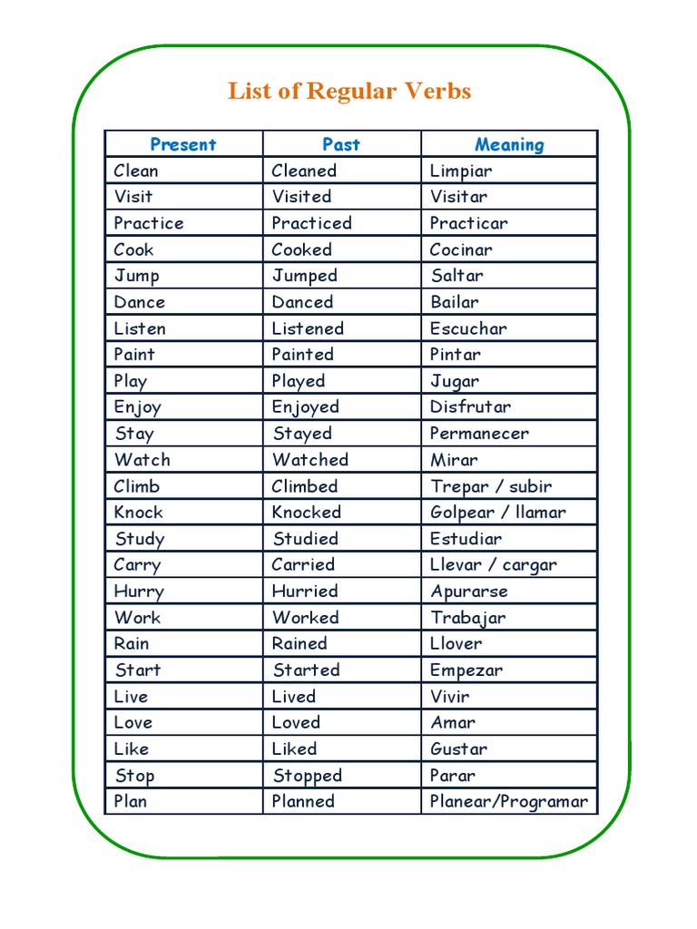 Regular Verbs List in English and Spanish | PDF