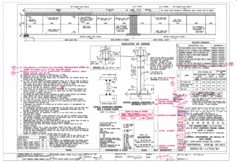Rdso B 11753 R1 | PDF