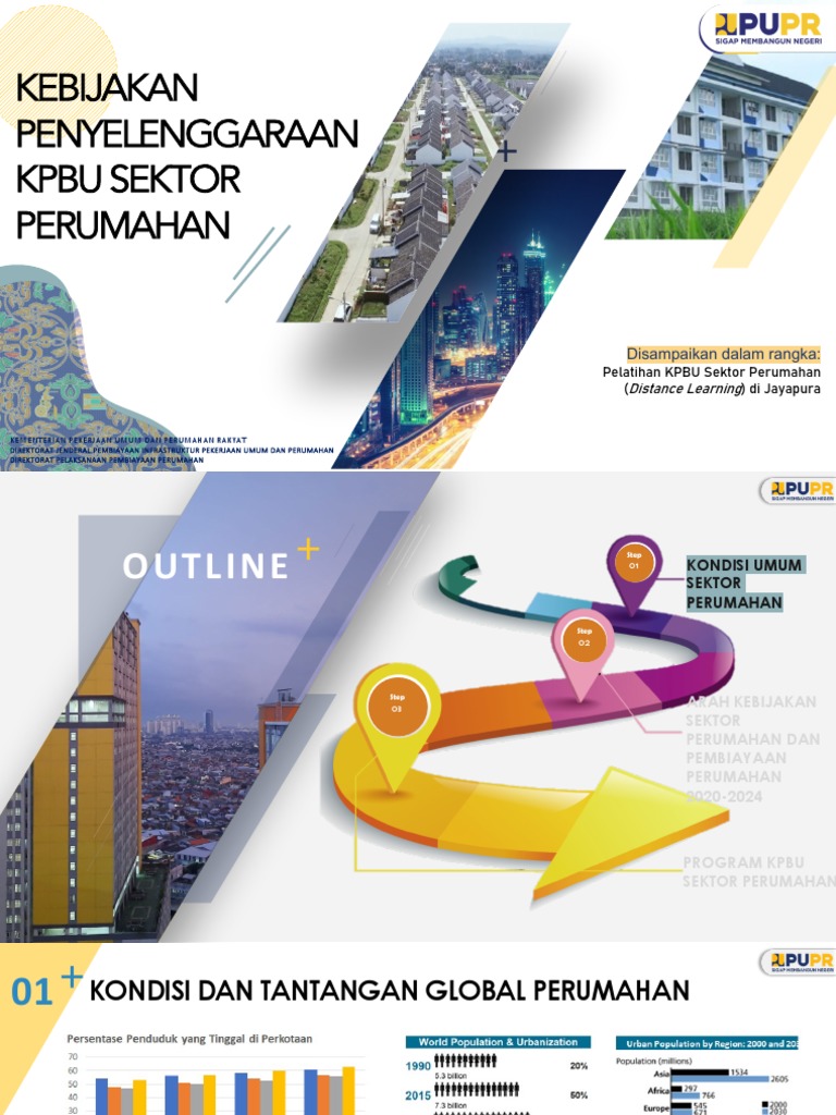 0722 Bahan BPSDM - Pelatihan KPBU Sektor Perumahan Di Jayapura | PDF | Ilmu Sosial