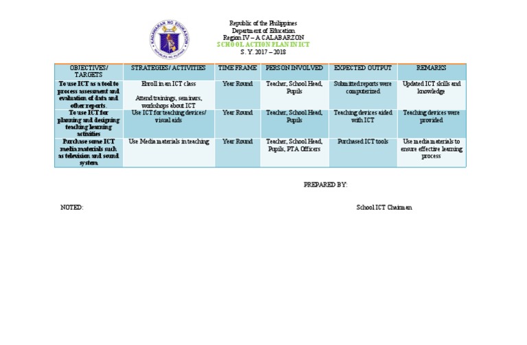 School Action Plan in Ict | PDF