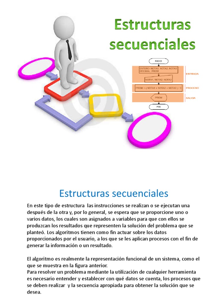 Estructuras Secuenciales | PDF | Algoritmos | Ingeniería de Sistemas