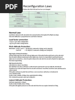 AFLCMC-Org-Chart-July-15-2024-No-Phone | PDF | Aviation | Military Of ...