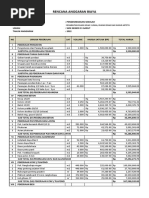 Contoh Rab & RPD | PDF