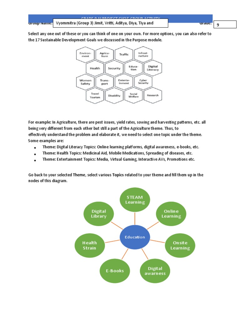 AI Project Cycle and Data Acquisition Activity Vyomitra | PDF ...
