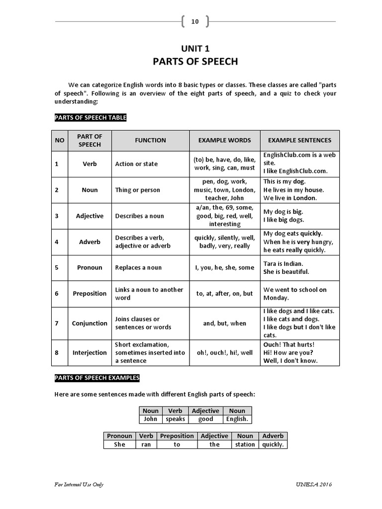 Structure Modul | PDF | Part Of Speech | Verb