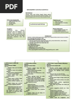 Pemeriksaan Bising Usus | PDF