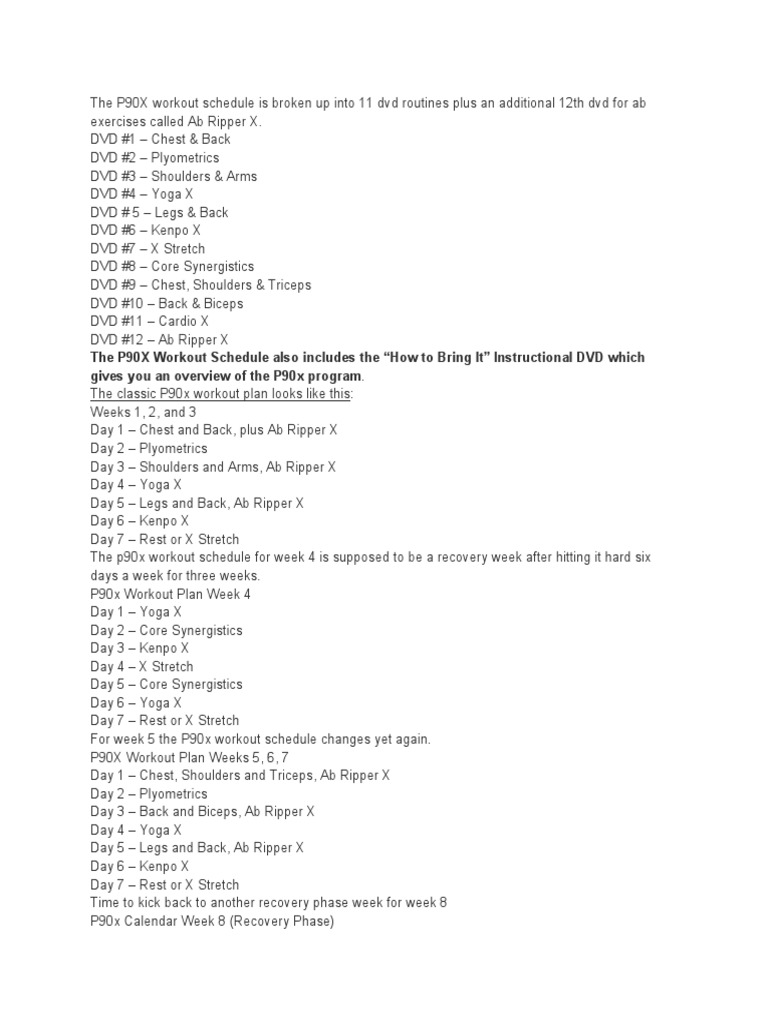 The Comprehensive P90X Workout Schedule: A Detailed Breakdown of the 13 ...