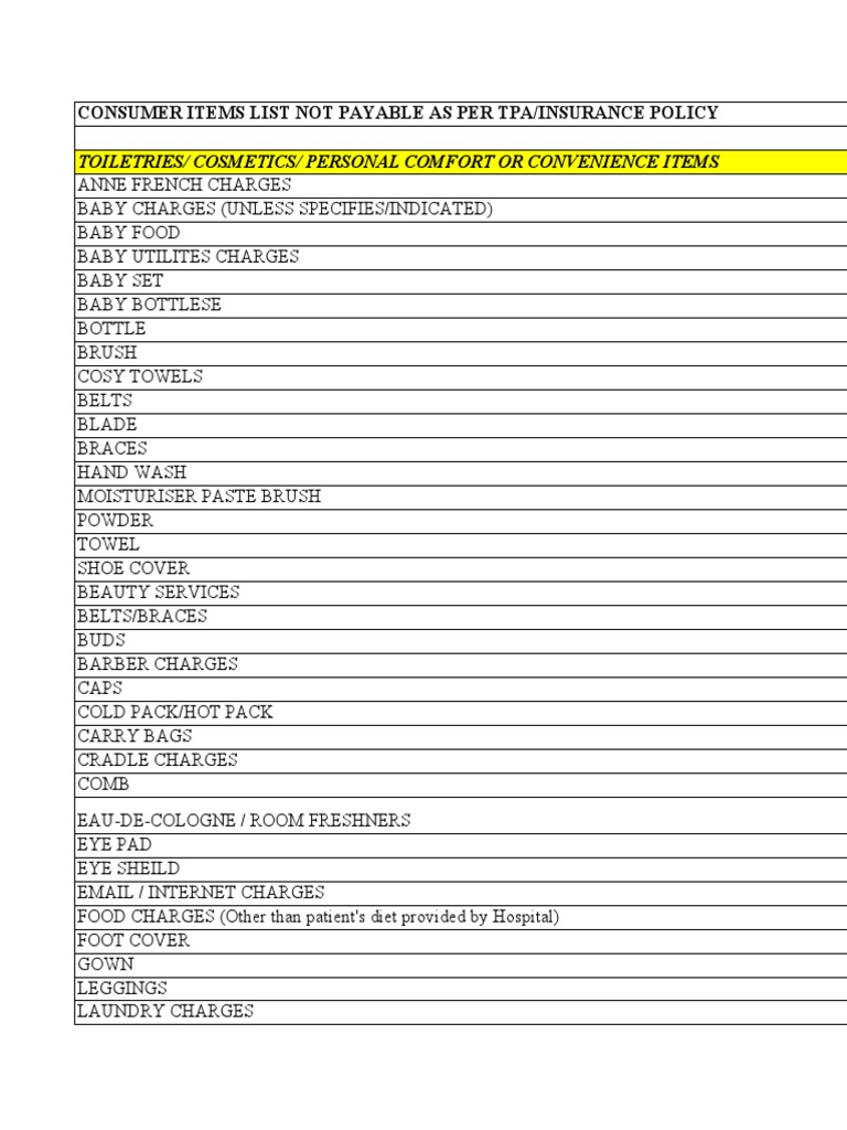 Irda Non Payable List | PDF | Surgery | Hospital