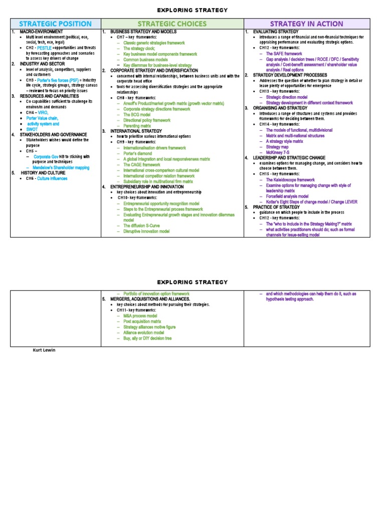 Exploring Strategy Framework Overview | PDF | Strategic Management ...
