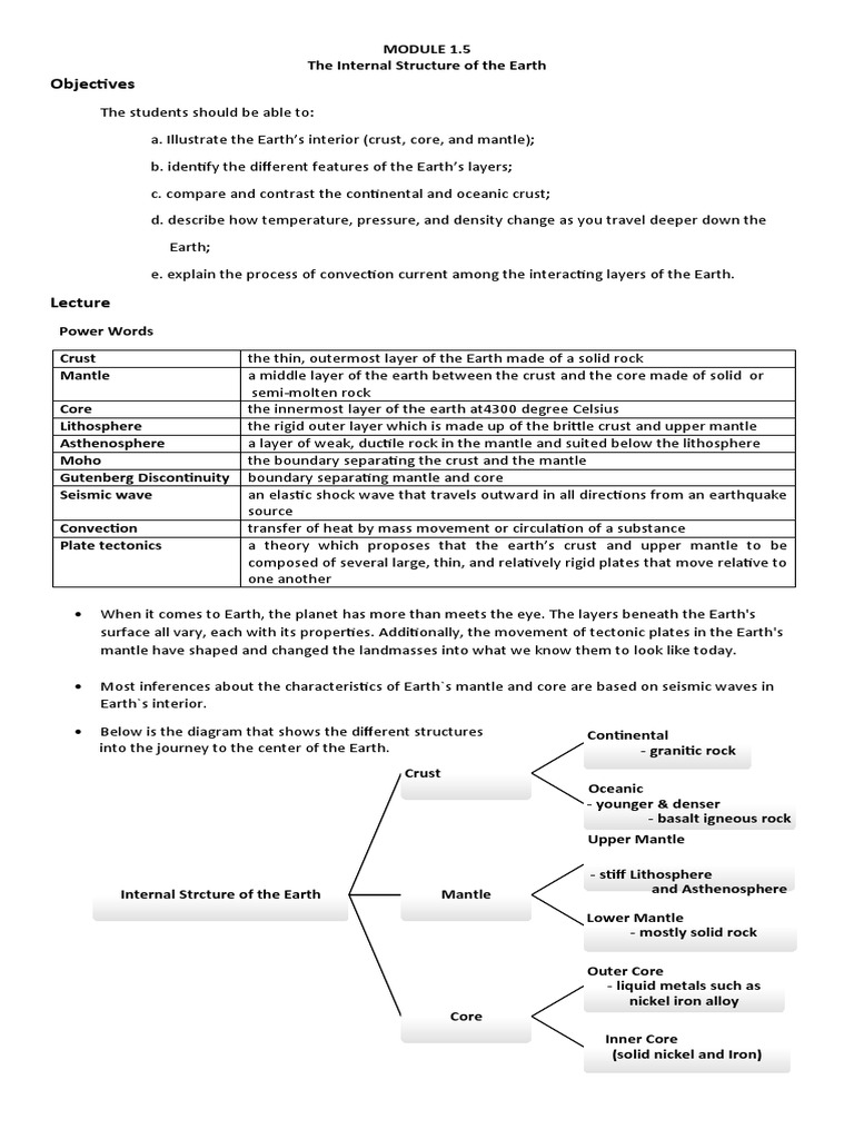MODULE 4 Earths Interior Layer | PDF | Plate Tectonics | Earth