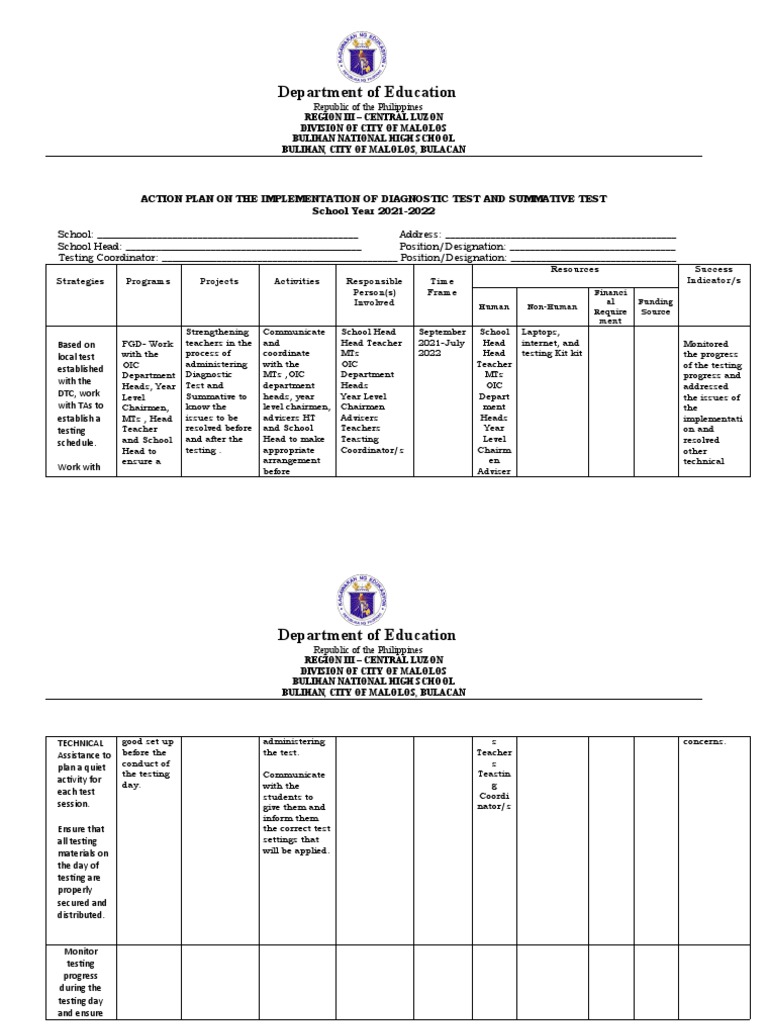 ACTION PLAN IN THE IMPLEMENTATION OF DIAGNOSTIC, AND SUMMATIVE TEST | PDF