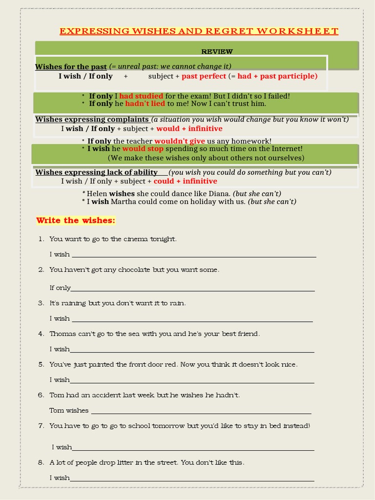 Expressing Wishes and Regret Worksheet | PDF