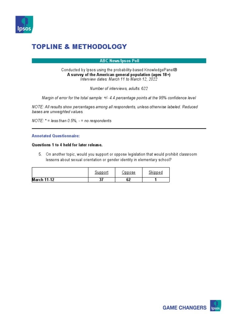 Topline ABC - Ipsos Poll March 12 2022 7 Am Embargo | PDF | Survey ...